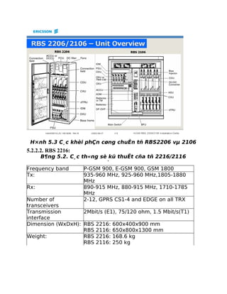 55727820 1-tổng-quan-tram-bts | PDF