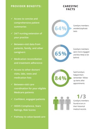 CareSync CCM Brochure | PDF