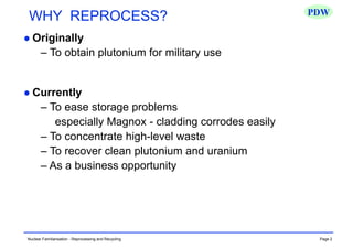 Familarization with Nuclear energy supply | PPT