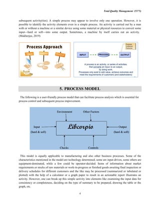 PROCESS IMPROVEMENT ‎CYCLE | PDF