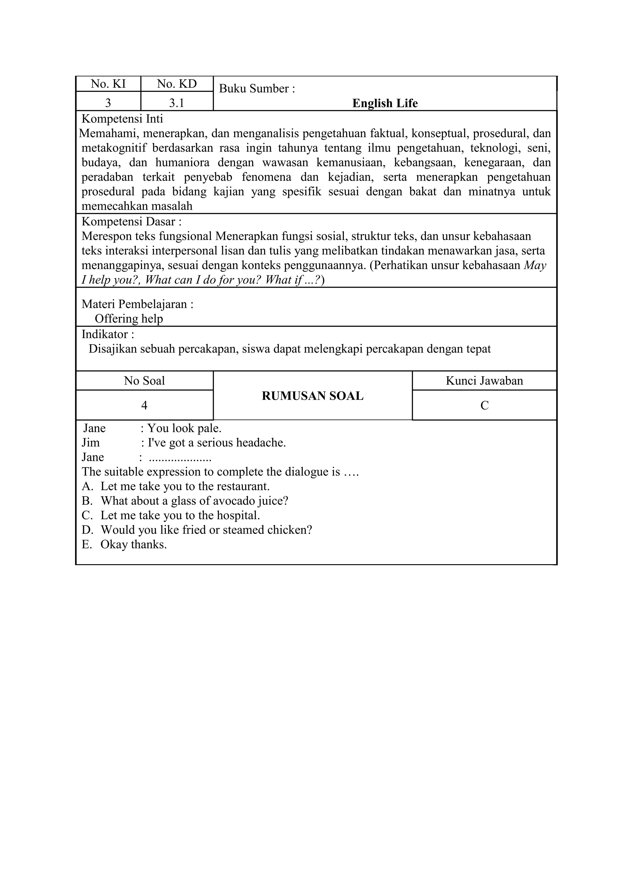 Contoh Kisi-kisi-Dan-Kartu-Soal-Bahasa-Inggris-Kelas-Xii-Lengkap-Dengan-Kunci-JawabanQ.docx