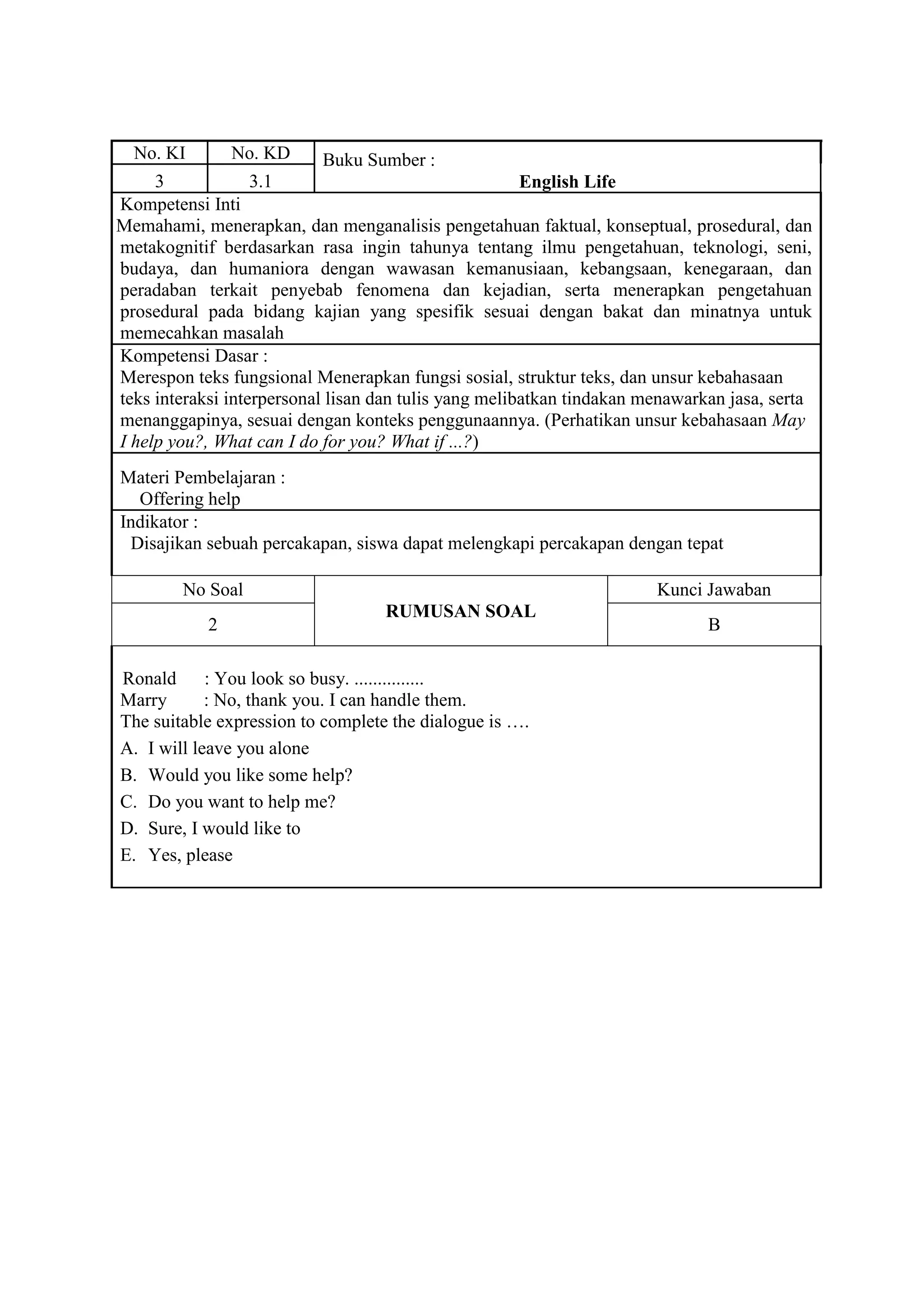 Contoh Kisi-kisi-Dan-Kartu-Soal-Bahasa-Inggris-Kelas-Xii-Lengkap-Dengan-Kunci-JawabanQ.docx