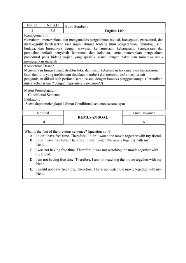 Contoh Kisi-kisi-Dan-Kartu-Soal-Bahasa-Inggris-Kelas-Xii-Lengkap-Dengan-Kunci-JawabanQ.docx