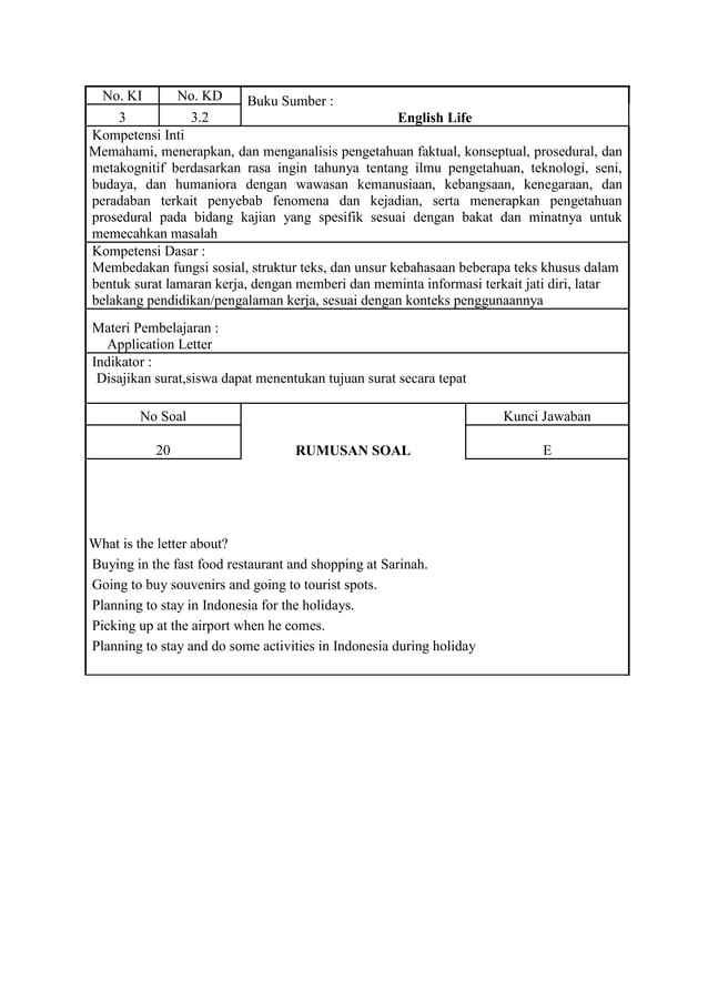 Contoh Kisi-kisi-Dan-Kartu-Soal-Bahasa-Inggris-Kelas-Xii-Lengkap-Dengan-Kunci-JawabanQ.docx