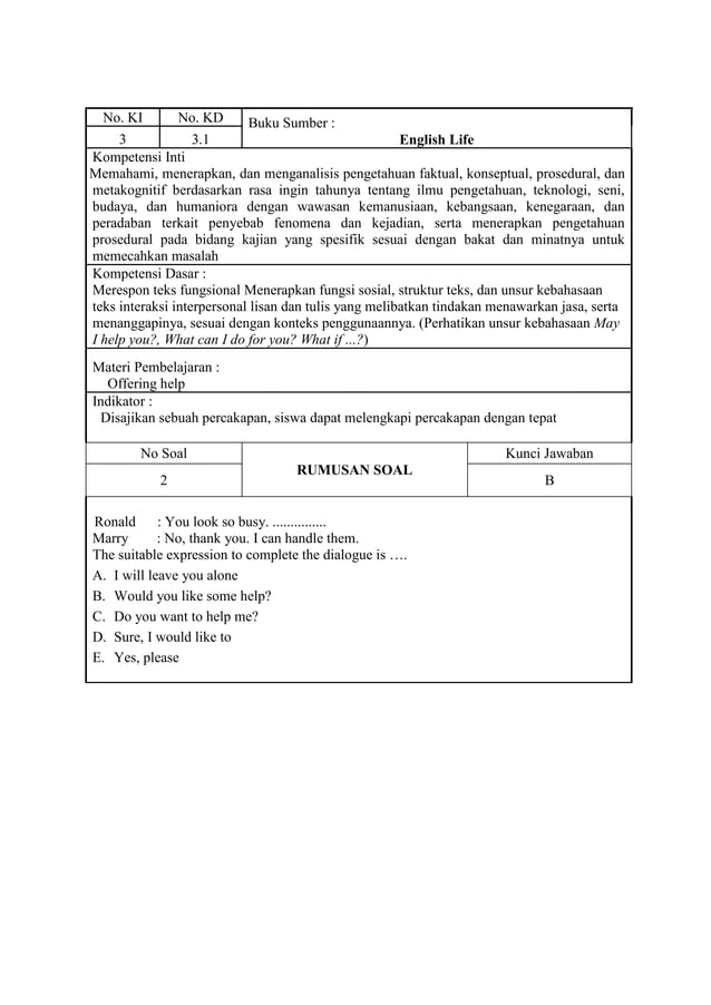 Contoh Kisi-kisi-Dan-Kartu-Soal-Bahasa-Inggris-Kelas-Xii-Lengkap-Dengan-Kunci-JawabanQ.docx