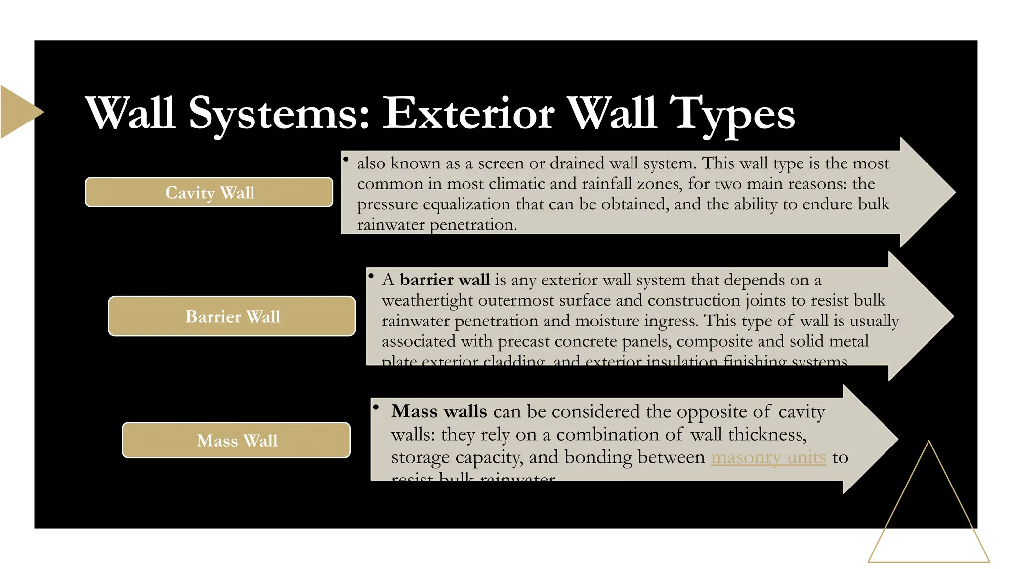 557871064-Systems-for-Enclosing-Buildings-1.pptx