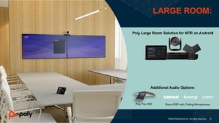Poly-Solutions-for-Microsoft-Teams-Rooms | PDF