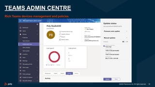 Poly-Solutions-for-Microsoft-Teams-Rooms | PDF