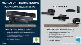 Poly-Solutions-for-Microsoft-Teams-Rooms | PDF