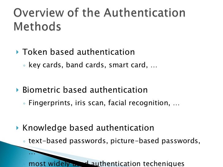 graphical password authentication
