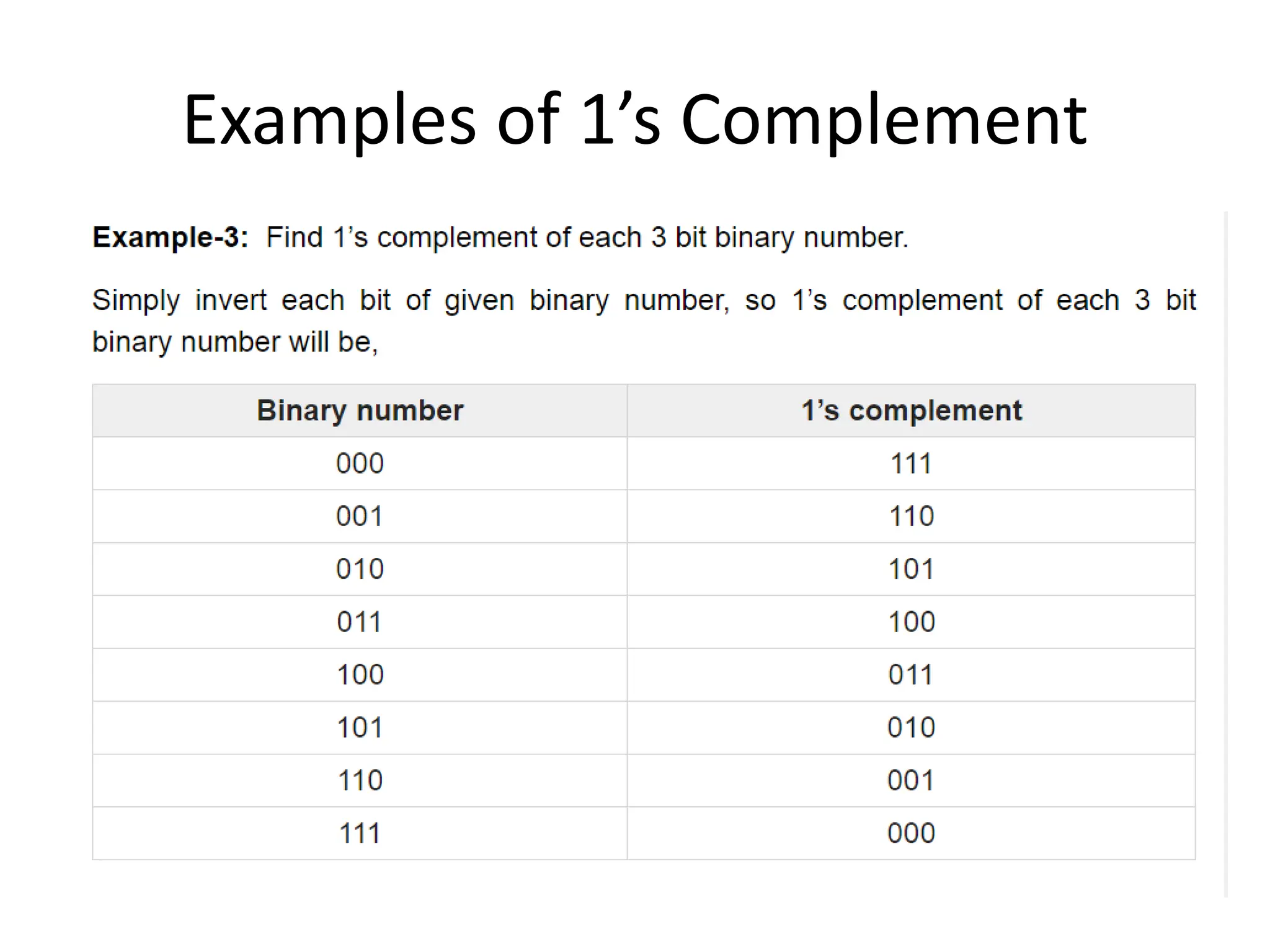 558196807-1-s-and-2-s-complement-Lecture-3.ppt
