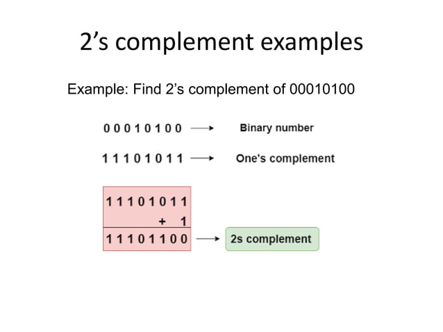558196807-1-s-and-2-s-complement-Lecture-3.ppt | Programming Languages ...