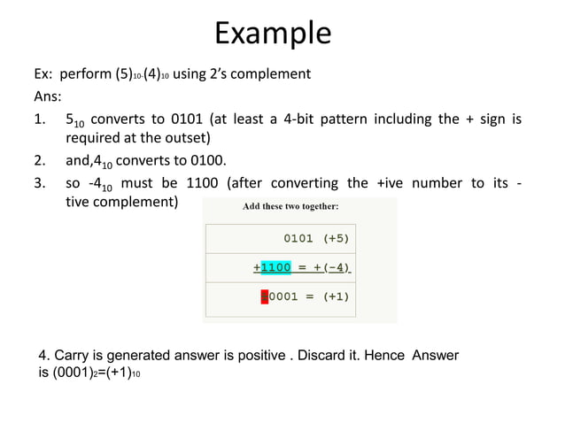 558196807-1-s-and-2-s-complement-Lecture-3.ppt | Programming Languages ...