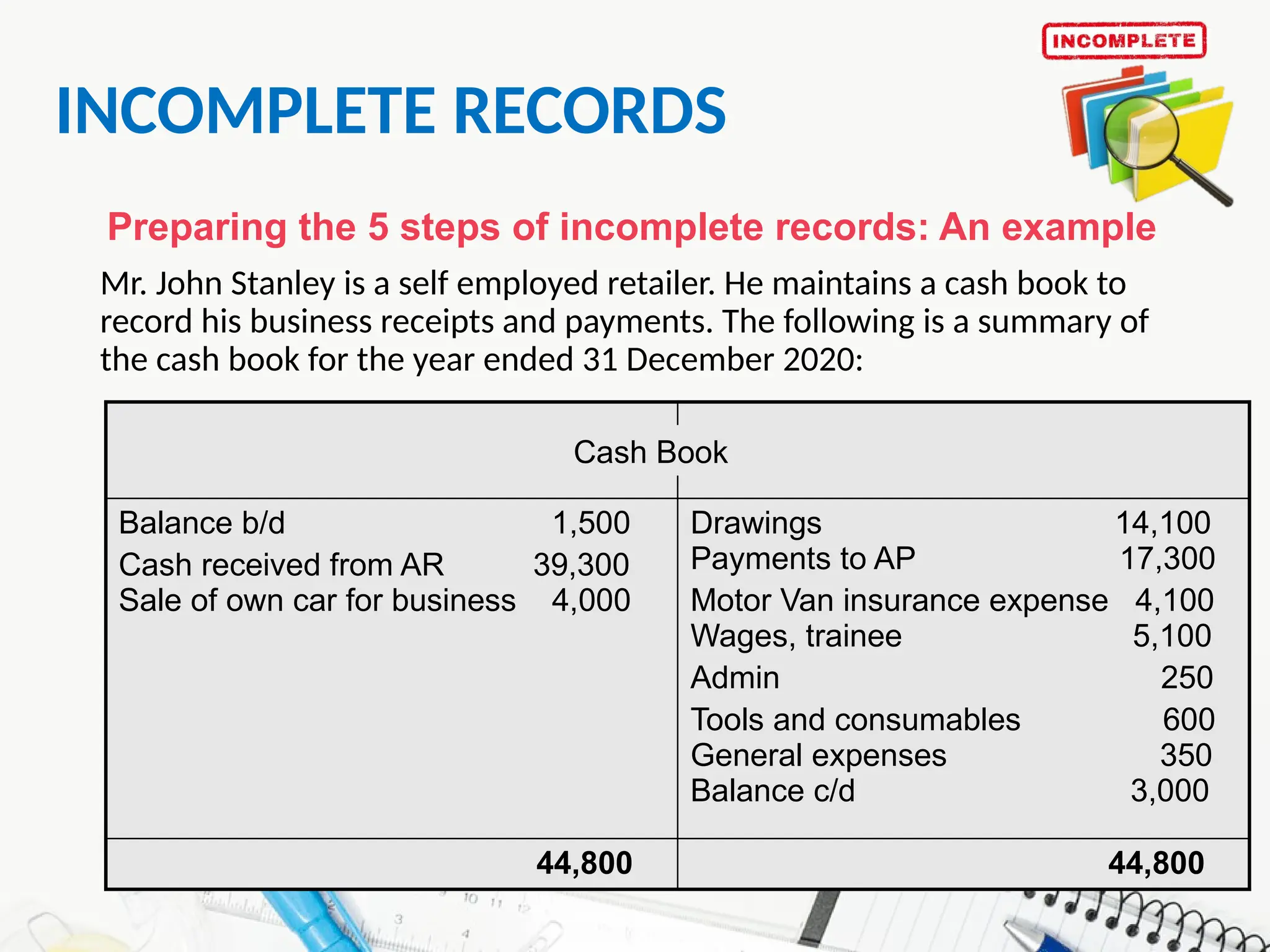 558213272-Ch-2-Incomplete-Records-Non-Profit-Organisation (1).pptx