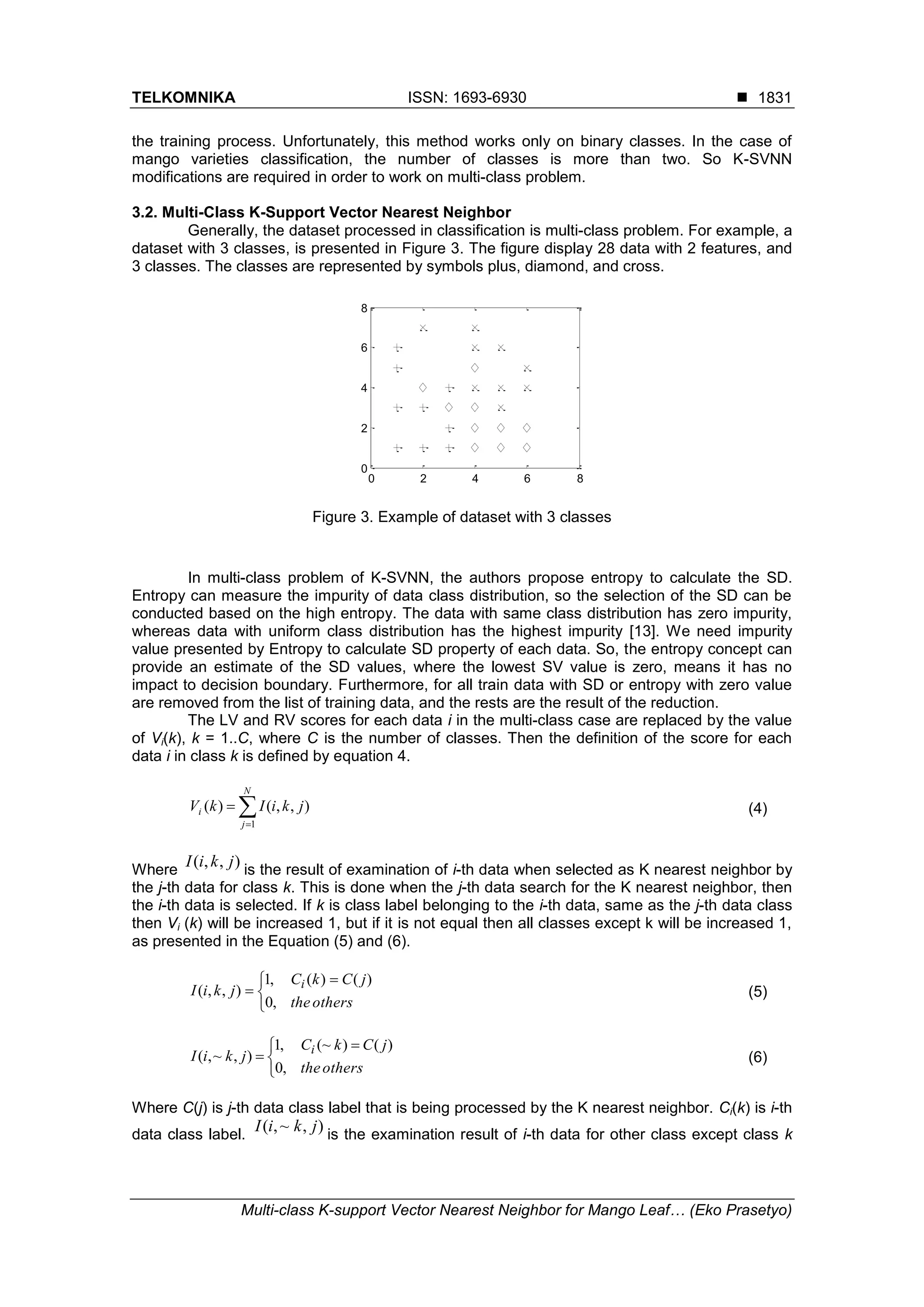 Multi-class K-support Vector Nearest Neighbor for Mango Leaf Classification | PDF