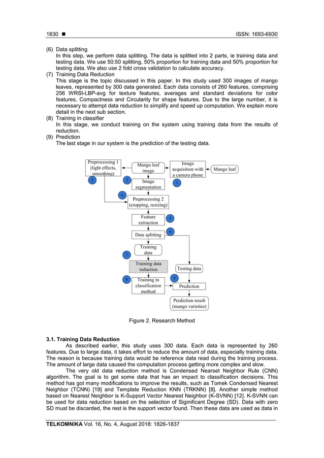 Multi-class K-support Vector Nearest Neighbor for Mango Leaf Classification | PDF