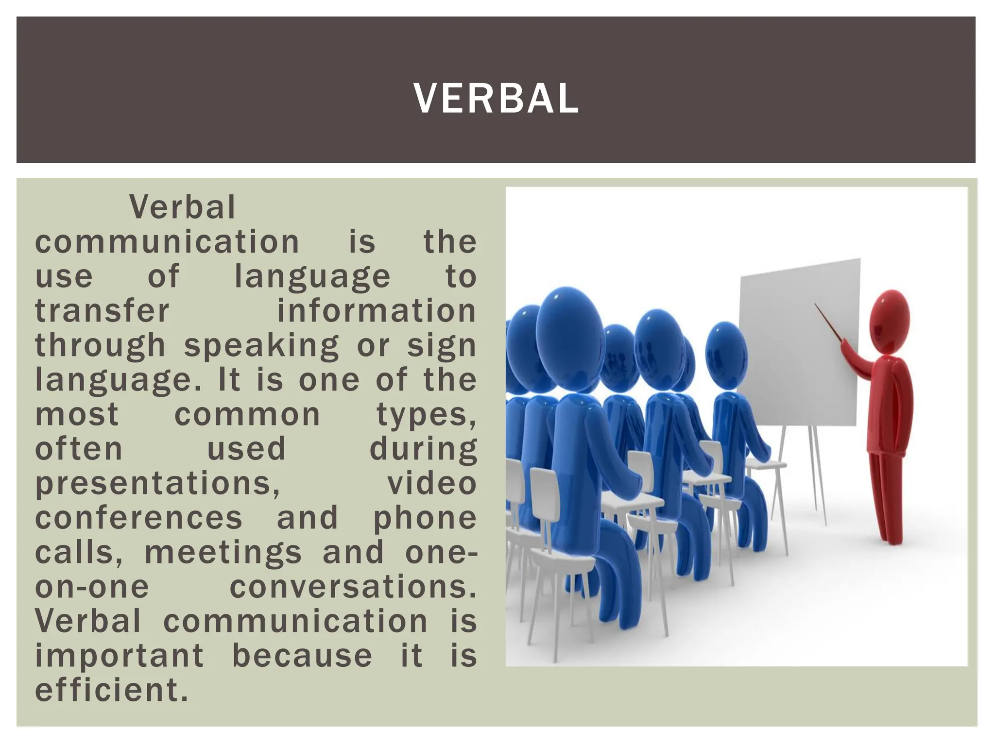 Types-of-Communication.pdf communication in the classroom | PDF