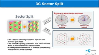 3G-Sectorization-Sector-Split-Copy.pptx