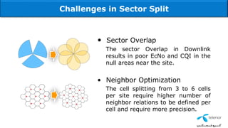 3G-Sectorization-Sector-Split-Copy.pptx
