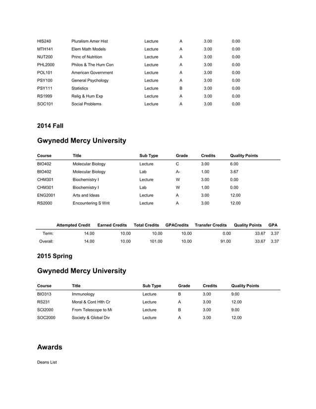 Unofficial Transcript | PDF | Undergraduate Education | College Education
