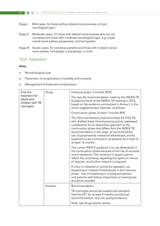Index TB Guidelines- government of iNdia | PDF