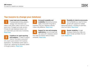 Six Reasons to Upgrade your Database | PDF