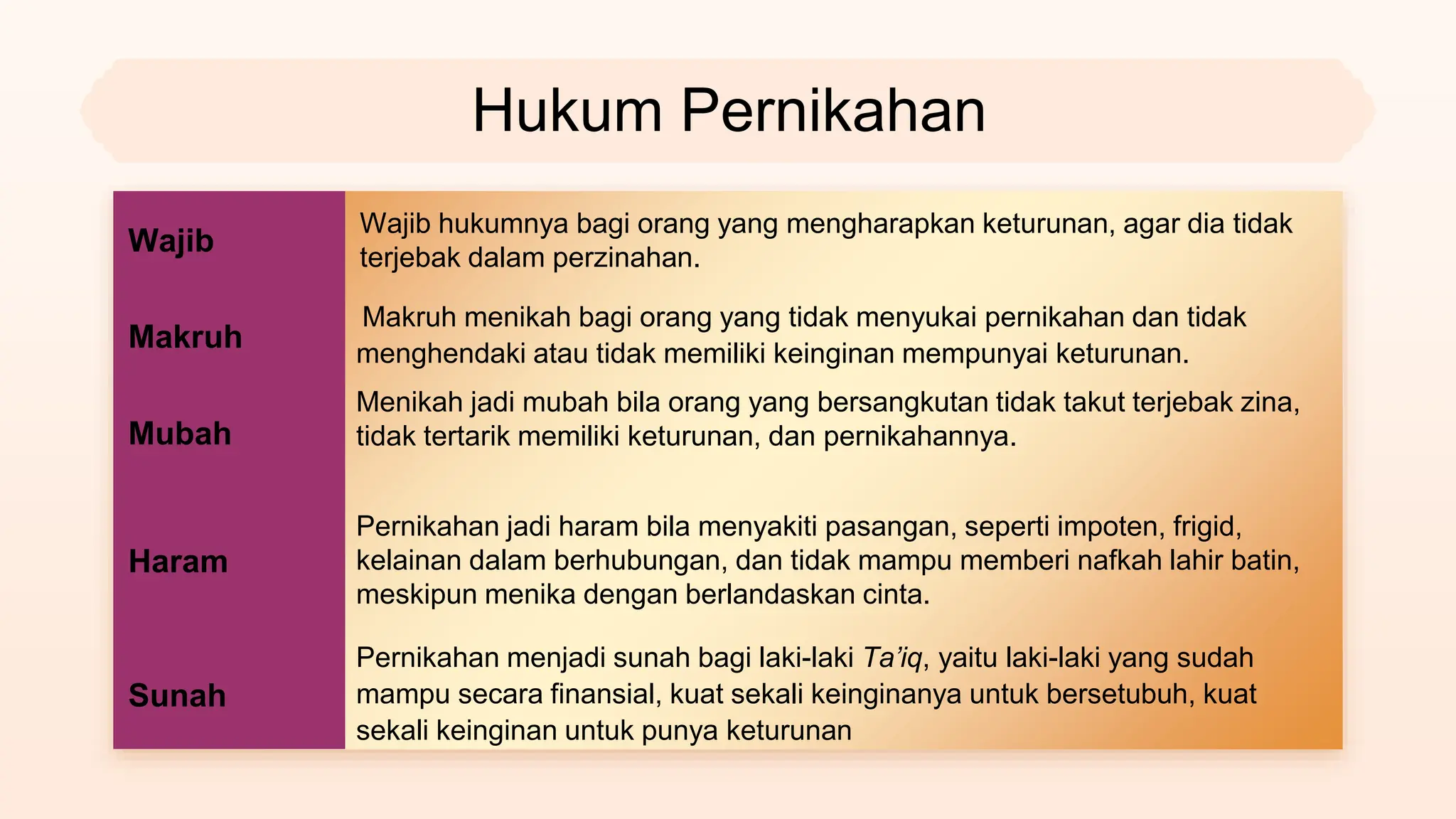 558789972-Indahnya-Membangun-Mahligai-Rumah-Tangga.pptx