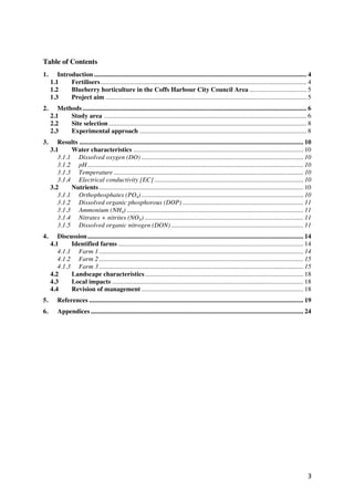 smaller IP Project | PDF