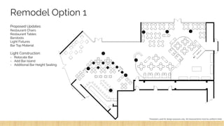 Player’s Restaurant & Lounge | PDF