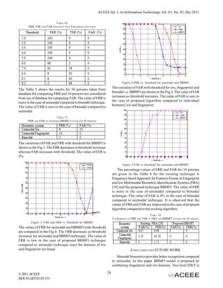 Bimodal Biometric System using Multiple Transformation Features of Fingerprint and Iris | PDF