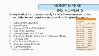 559090092-Money-Market-and-its-instruments-PPT.pptx