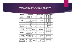 559101446-DISCRETE-MATHEMATICS-PRESENTATION.pptx