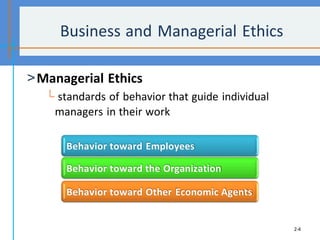 Responsibility and ethics in essential business | PPTX