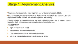 559450869-Case-Study-on-Study-on-Sdlc.pptx document | PPT