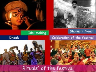Holidays Around the World India | PPTX