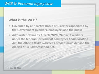 2015 CBA Insurance Presentation | PPT