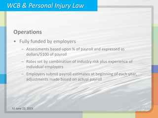 2015 CBA Insurance Presentation | PPT