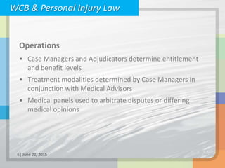 2015 CBA Insurance Presentation | PPT