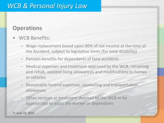 2015 CBA Insurance Presentation | PPT