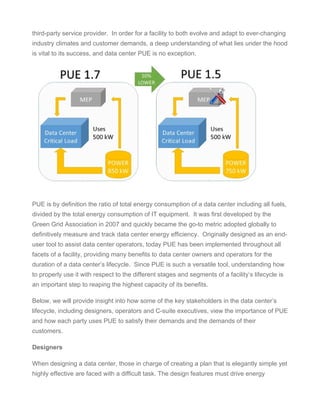 BLOG-POST_HOW STAKEHOLDERS VIEW PUE | PDF | Cloud Computing | Internet