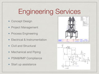 SPG Presentation 1-2015 (1) | PPT