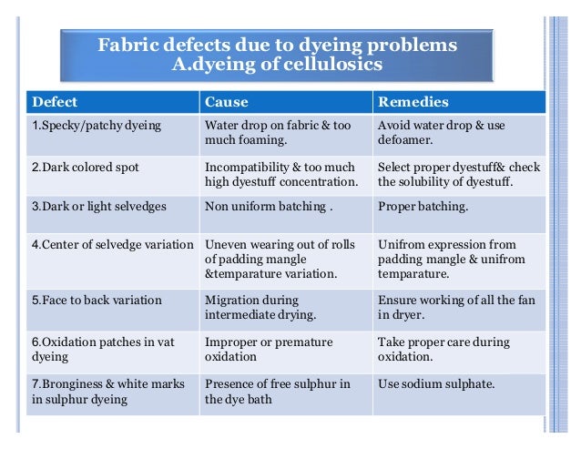 55978325 dyeing-problem-ppt-120122142123-phpapp02