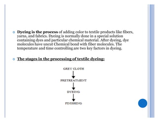 55978325 dyeing-problem-ppt | PDF