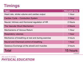 cardiovascular-and-respiratory-systems.ppt