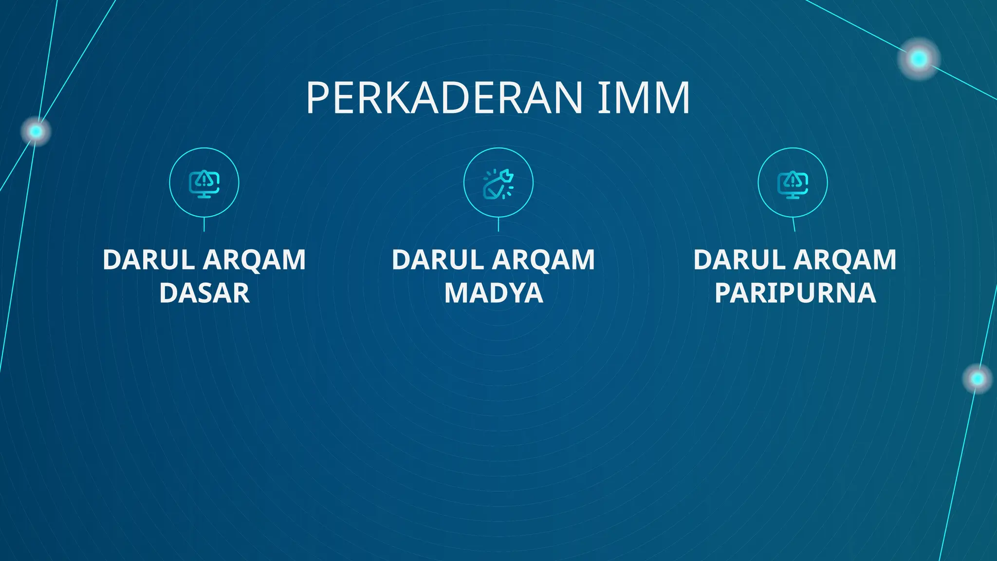 Mari Mengenal ikatan mahasiswa muhammadiyah | PPT