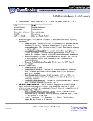 55994241 cissp-cram | PDF