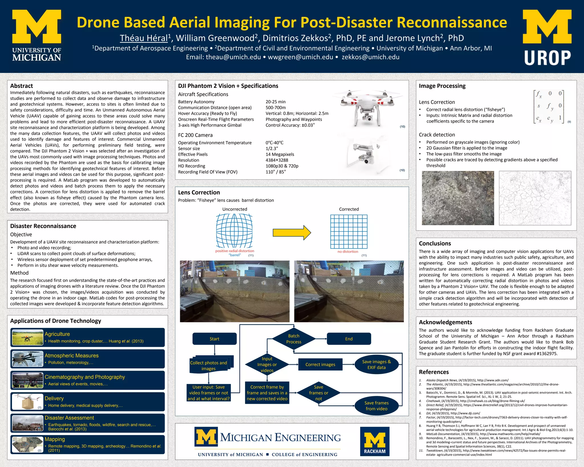 Poster Drone Based Aerial Imaging for Post-Disaster Reconnaissance by ...
