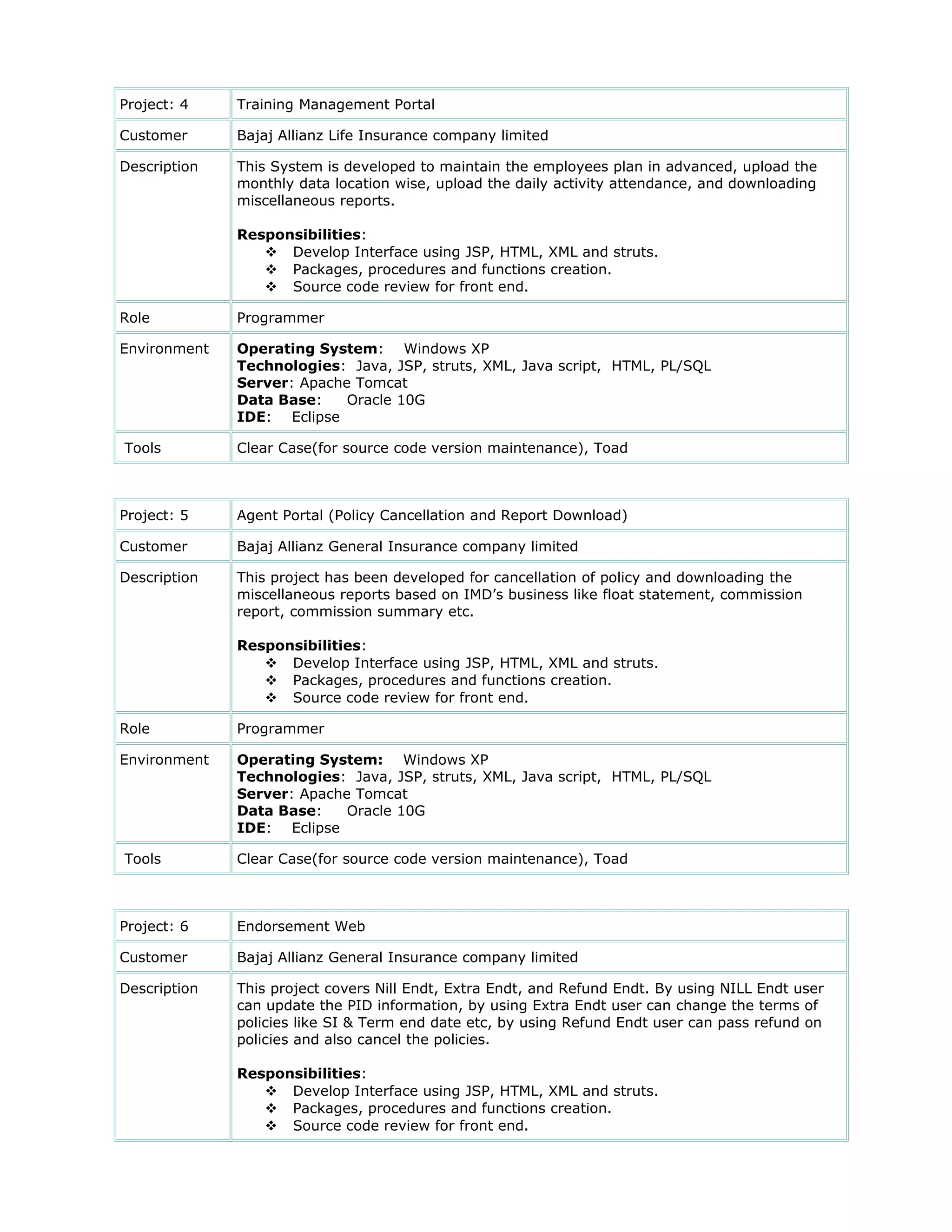 Curriculum_Vitae | DOC