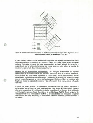 La investigación experimental en Ingeniería Estructural: Una opción ...