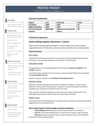 Resume_Prateek Pandey | PDF